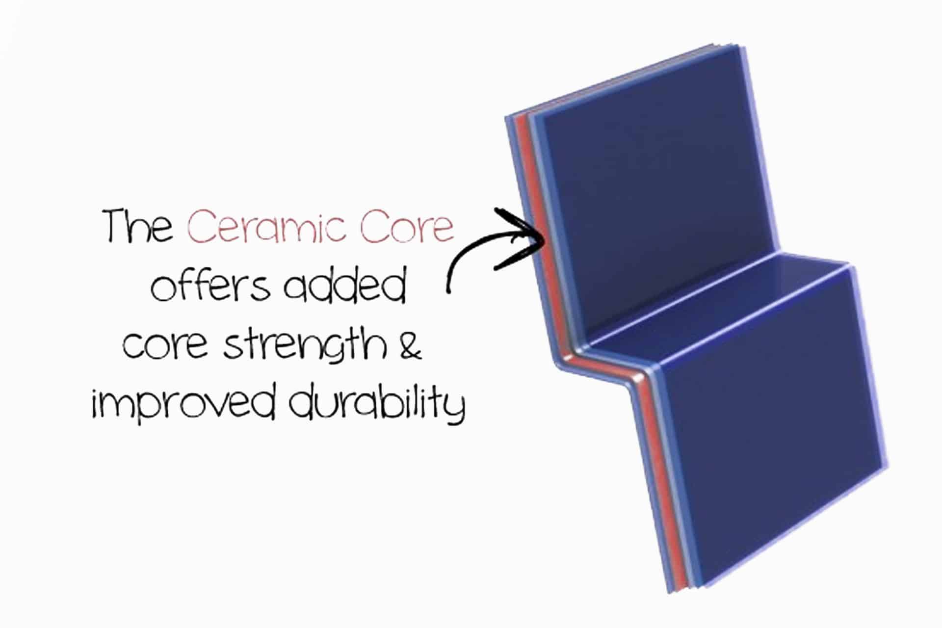 Ceramic Core Pools // Compass Pools Ceramic Core